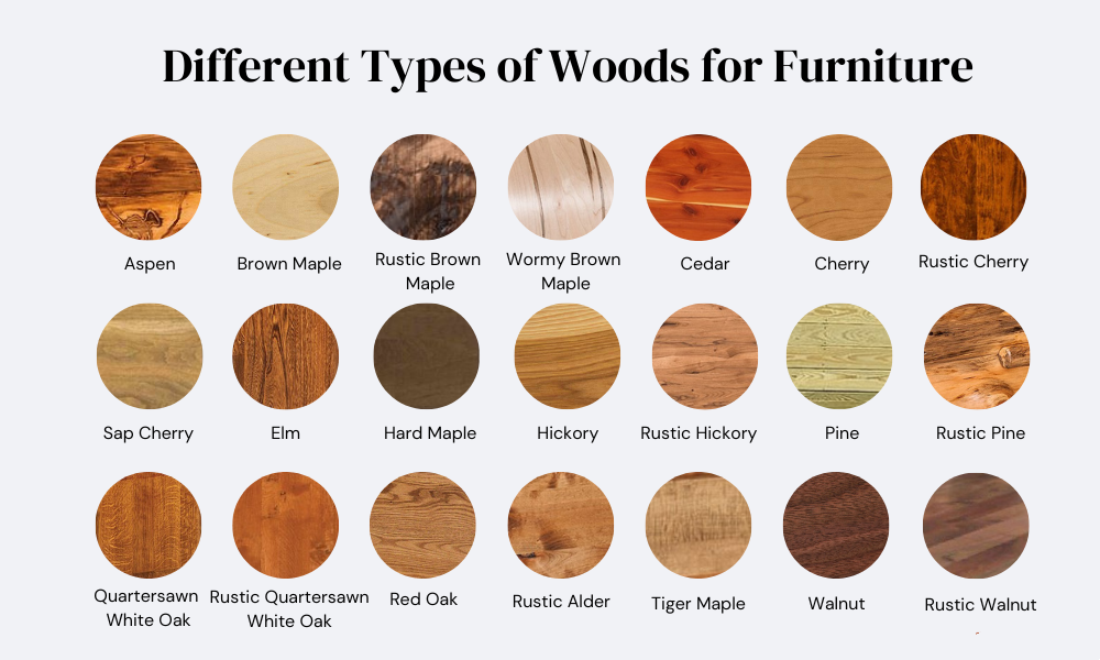 Guide To Different Types Of Wood For Furniture Strength Style Guide To Different Types Of Wood For Furniture Strength Style